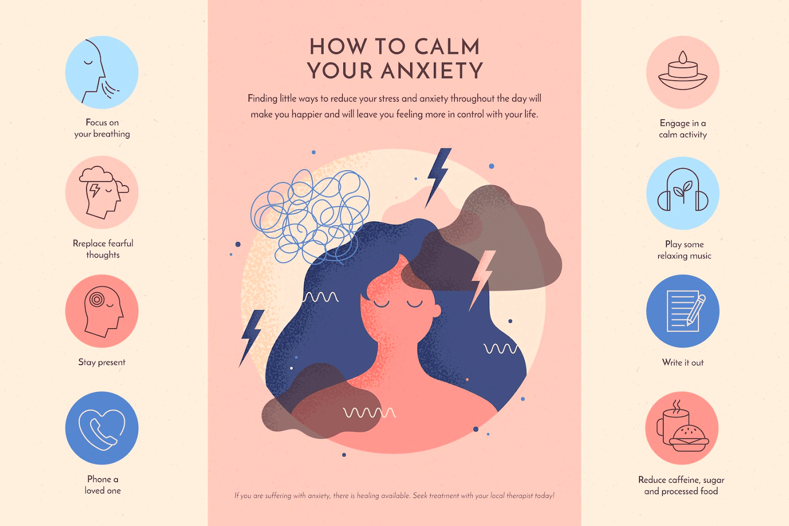 Alcohol-Induced Anxiety – Causes, Symptoms & Recovery